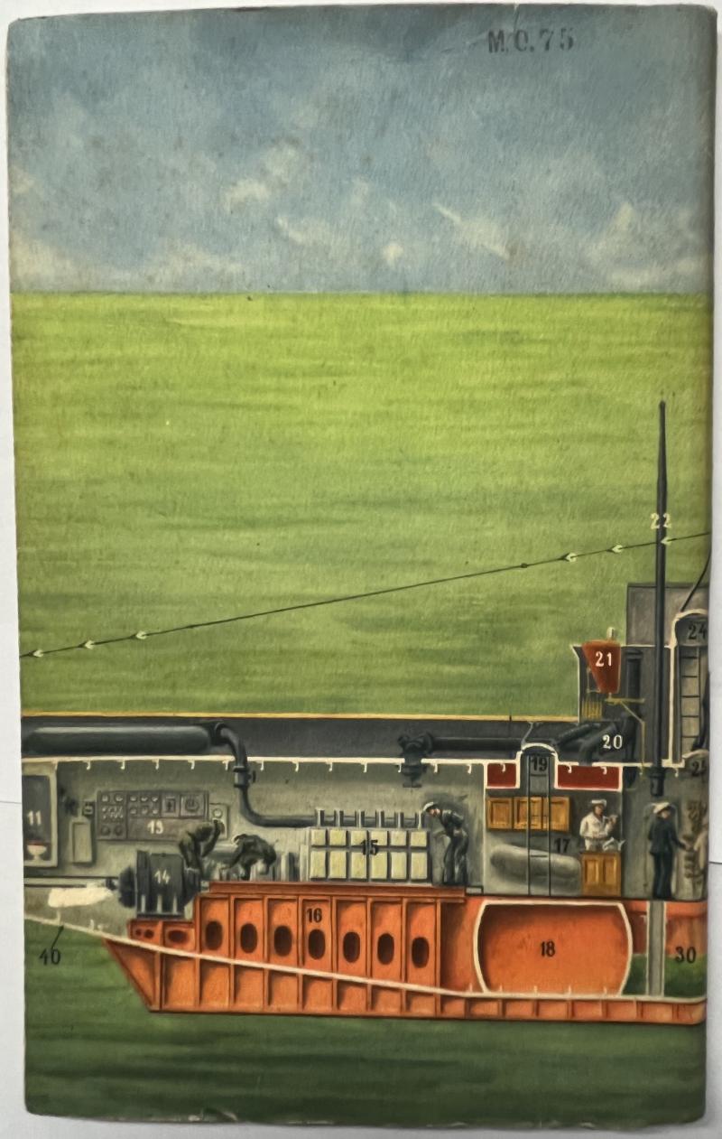 Kurland Docs | Period booklet "Was jeder vom Deutschen U-Boot wissen ...